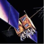 United States Global Positioning System - GPS⚡Beam