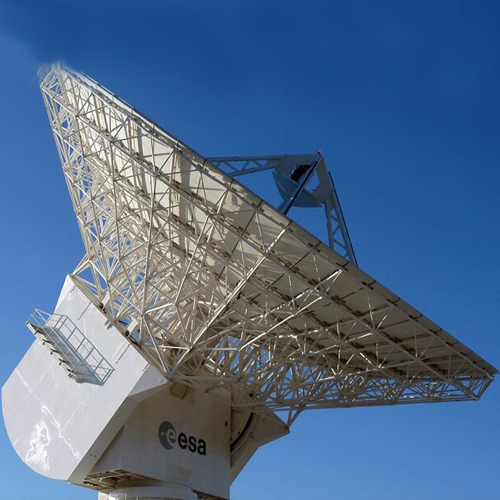 The GPS Ground Segment. Control Stations, Antennas, etc | GPS⚡Beam