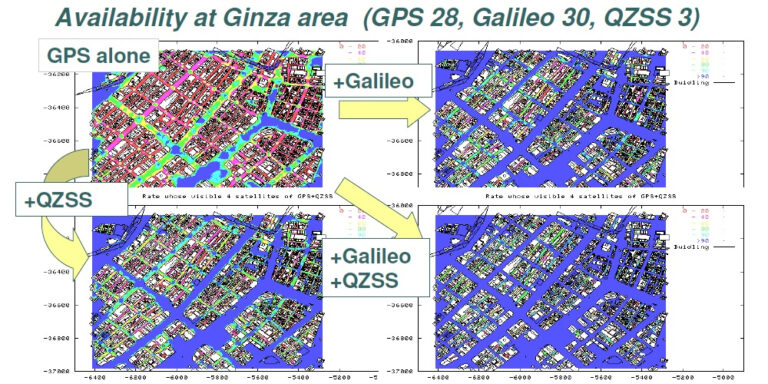 Japanese Quasi-Zenith Satellite System (QZSS) - GPS⚡Beam